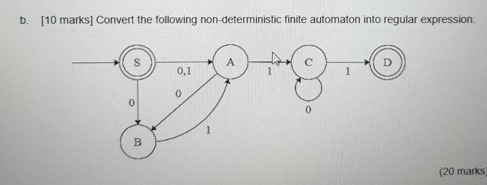Solved b. [10 marks] Convert the following non-deterministic | Chegg.com
