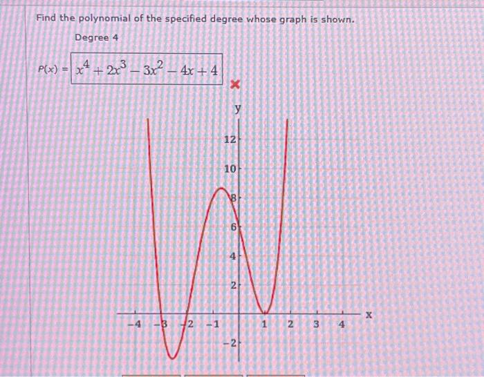Solved Find the polynomial of the specified degree whose | Chegg.com