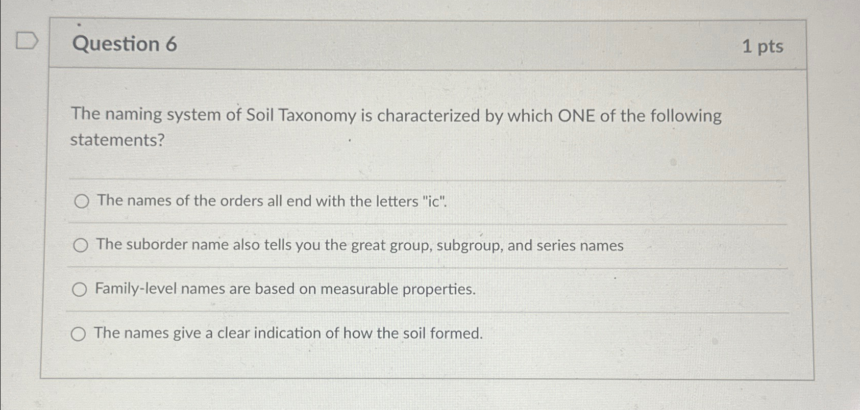 Solved Question 61ptsThe naming system of Soil Taxonomy is | Chegg.com