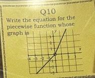 Solved Write the equation for the piecewise function whose | Chegg.com