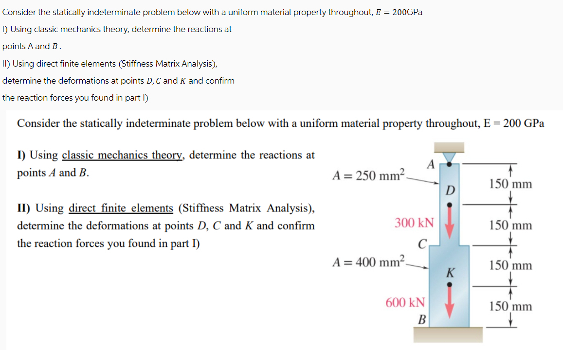 Solved Consider the statically indeterminate problem below | Chegg.com