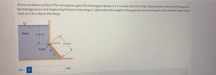 Solved (Force on plane surface) The rectangular gate CD of | Chegg.com