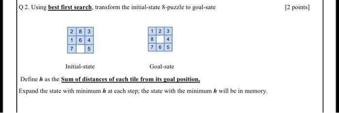 Solved Q 2. Using best first search, transform the | Chegg.com
