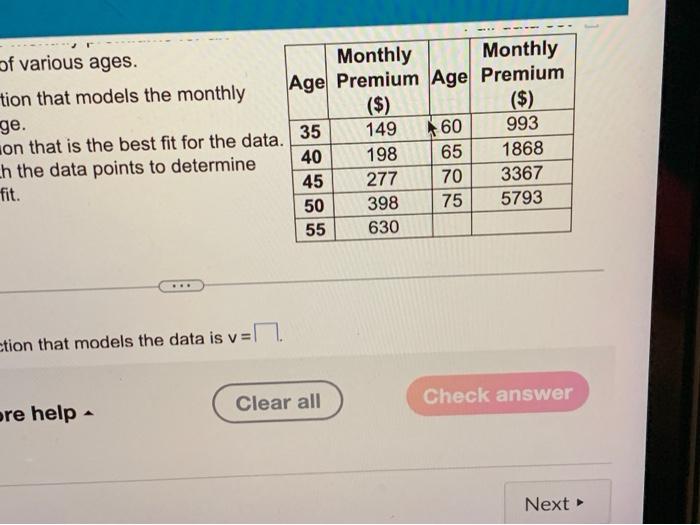 Solved The following table gives the monthly premiums for an | Chegg.com