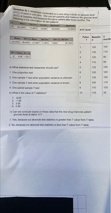 Solved a) What statisticat lect researcher should une? 1. | Chegg.com