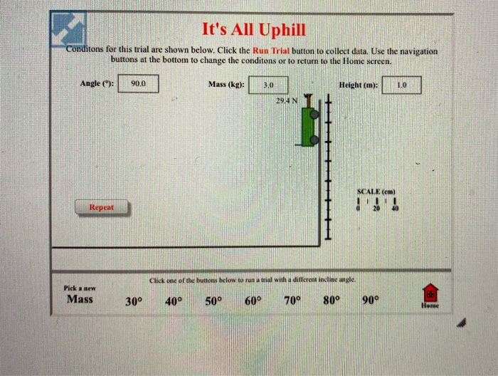 Solved calculate the y component (height) of the cart. also | Chegg.com