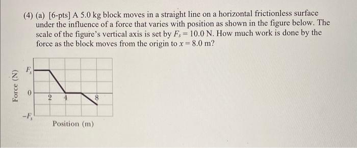 Solved (4) (a) [6-pts] A 5.0 kg block moves in a straight | Chegg.com