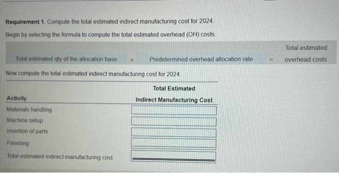 Solved Data table Data table Requirements 1. Compute the | Chegg.com