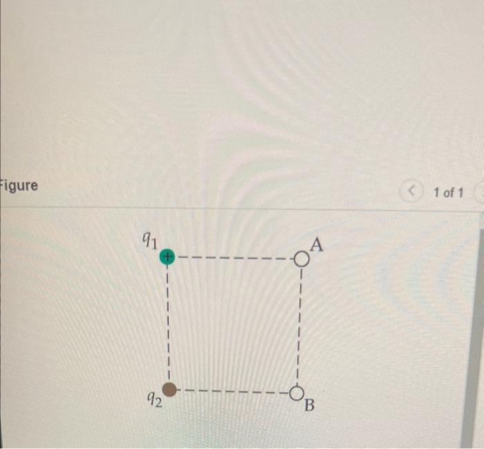 Solved In the figure(Figure 1), it is given that q1=+Q.What | Chegg.com