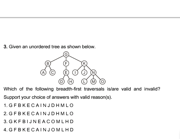 Solved 3. Given an unordered tree as shown below. Which of | Chegg.com