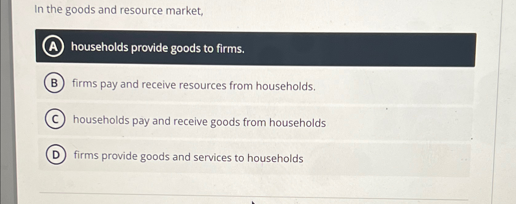 Solved In the goods and resource market,A households provide | Chegg.com