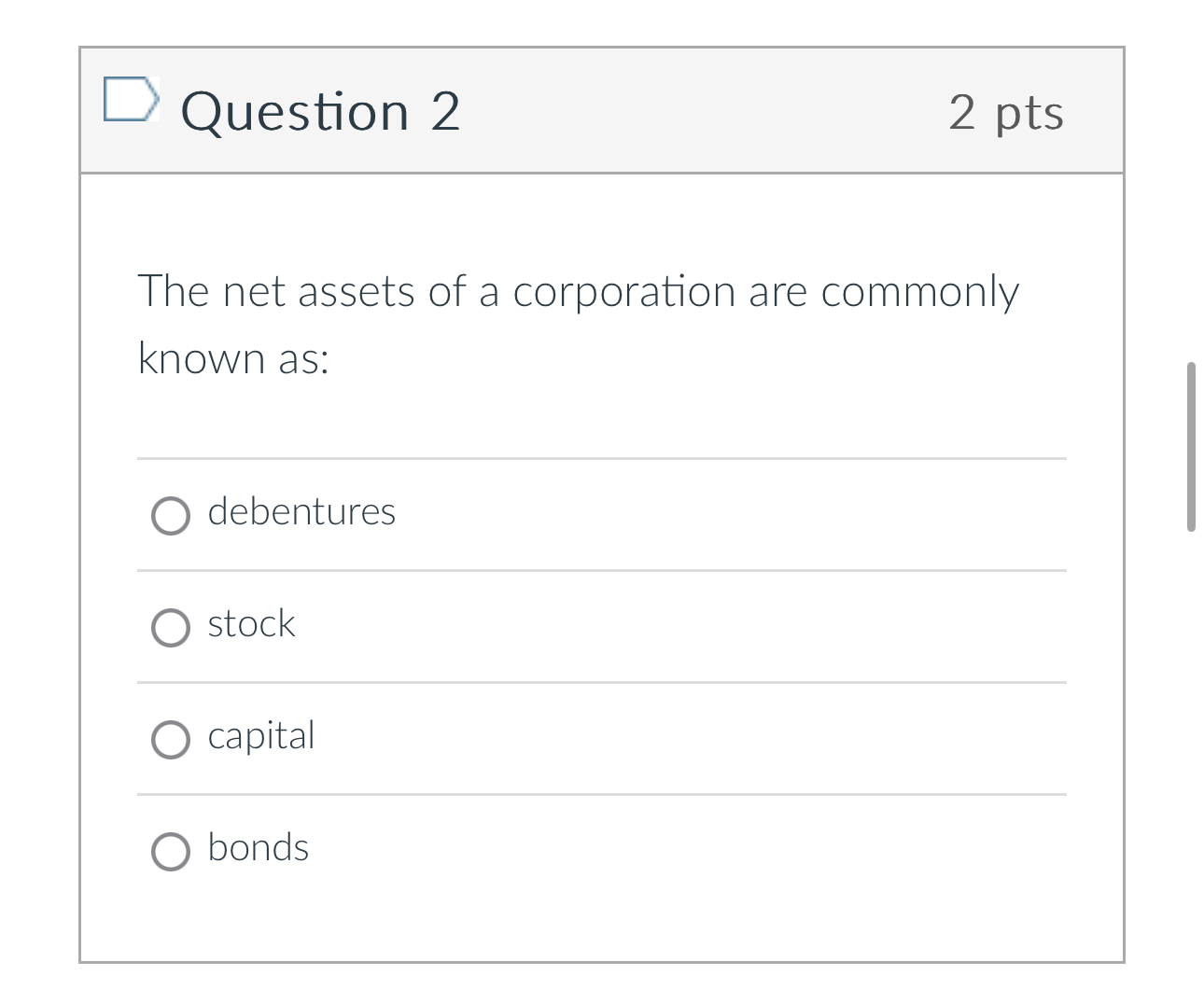 Solved Question 22 ﻿ptsThe net assets of a corporation are | Chegg.com