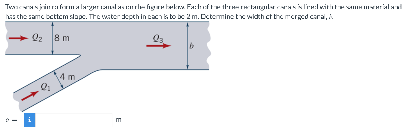 Solved Two canals join to form a larger canal as on the | Chegg.com