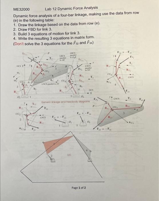 Solved ME32000 Lab 12 Dynamic Force Analysis Dynamic force | Chegg.com