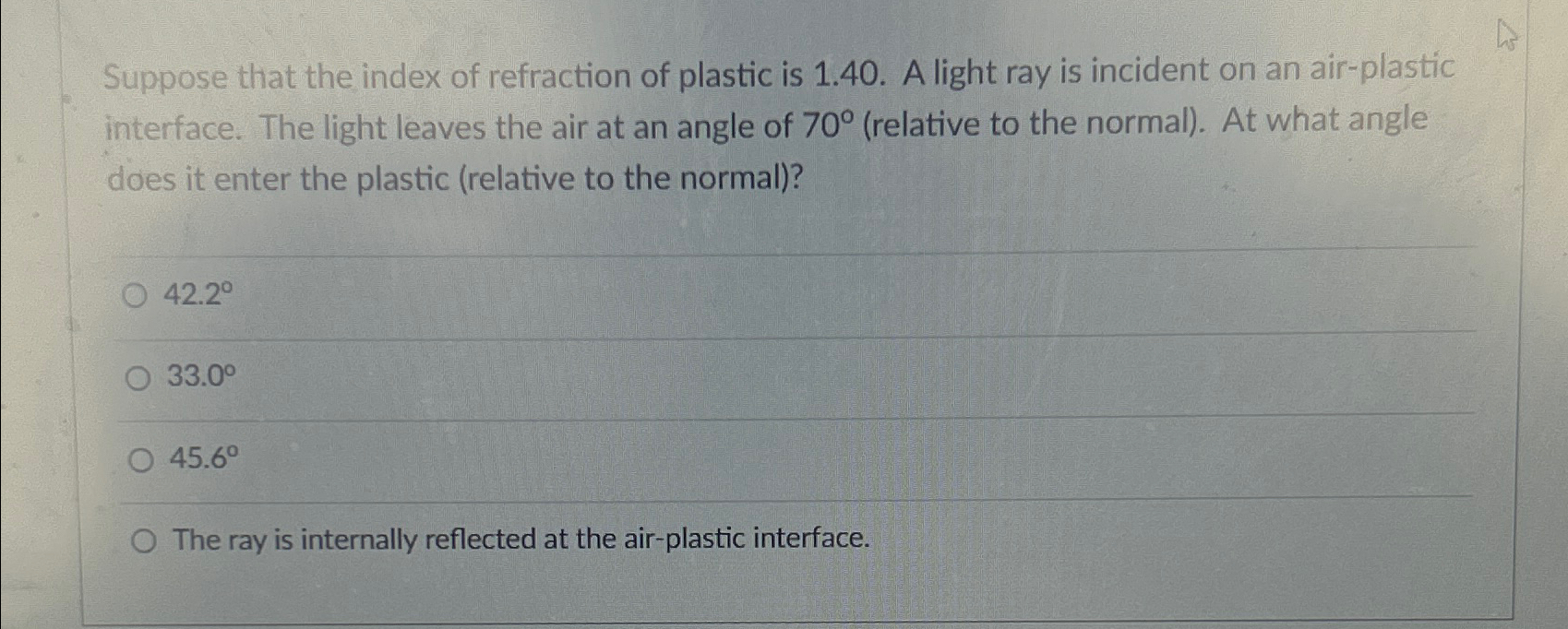 Solved Suppose that the index of refraction of plastic is | Chegg.com