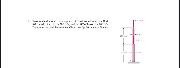 Solved 1. Two solid cylindrical rods are joined at B and | Chegg.com
