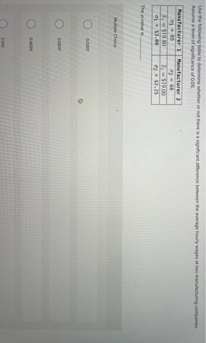 Solved Use the following table to determine whether or not | Chegg.com