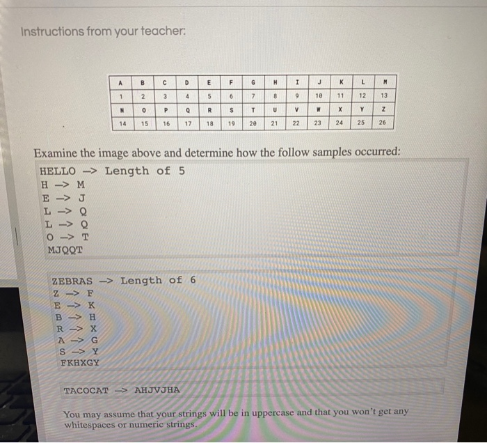 Solved Instructions from your teacher: Simple Encryption | Chegg.com