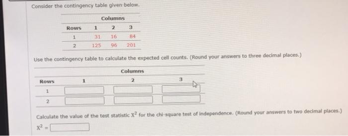 Solved Consider the contigency table given below. use the | Chegg.com