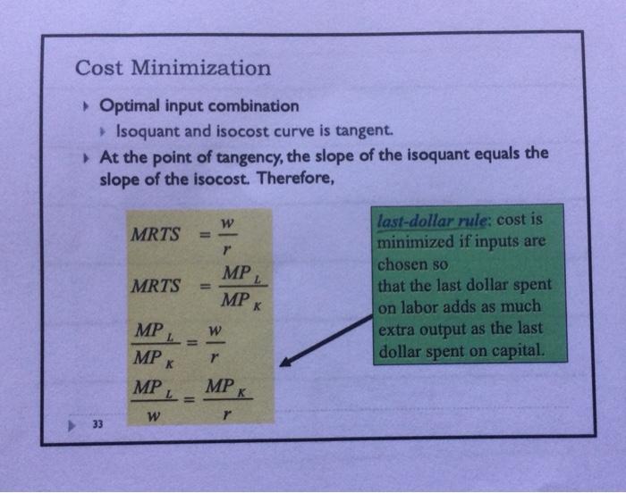 Solved Cost Minimization Optimal input combination Isoquant | Chegg.com