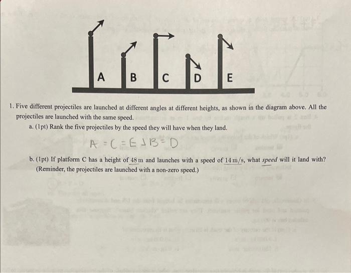 Solved Five different projectiles are launched at different | Chegg.com