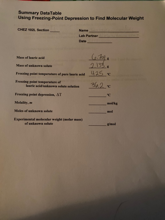 Solved Summary Data Table Using Freezing-Point Depression to | Chegg.com
