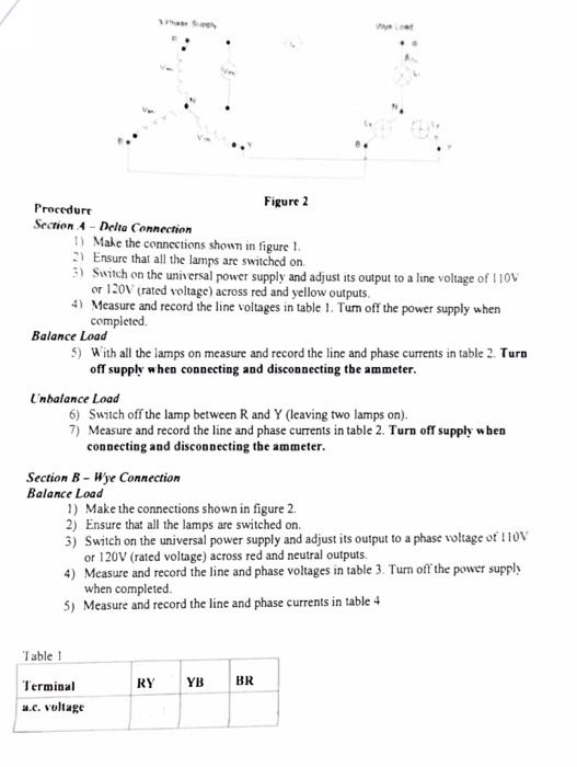 Eng 2E: Electrical Machines I lab ±1: Three - Phase | Chegg.com