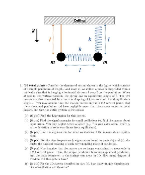 Solved 1. (36 total points) Consider the dynamical system | Chegg.com