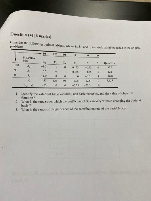 Solved Question (4) [6 marks Consider the following optimal | Chegg.com