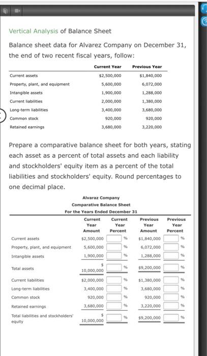 Solved Vertical Analysis of Balance Sheet Balance sheet data | Chegg.com