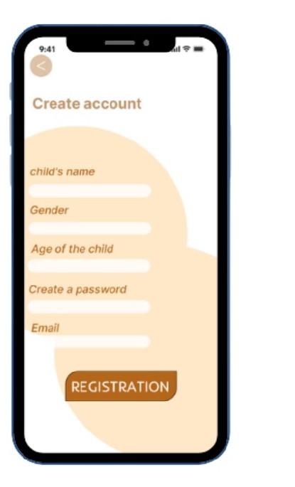 Solved I want a Flutter code that connects me to this | Chegg.com