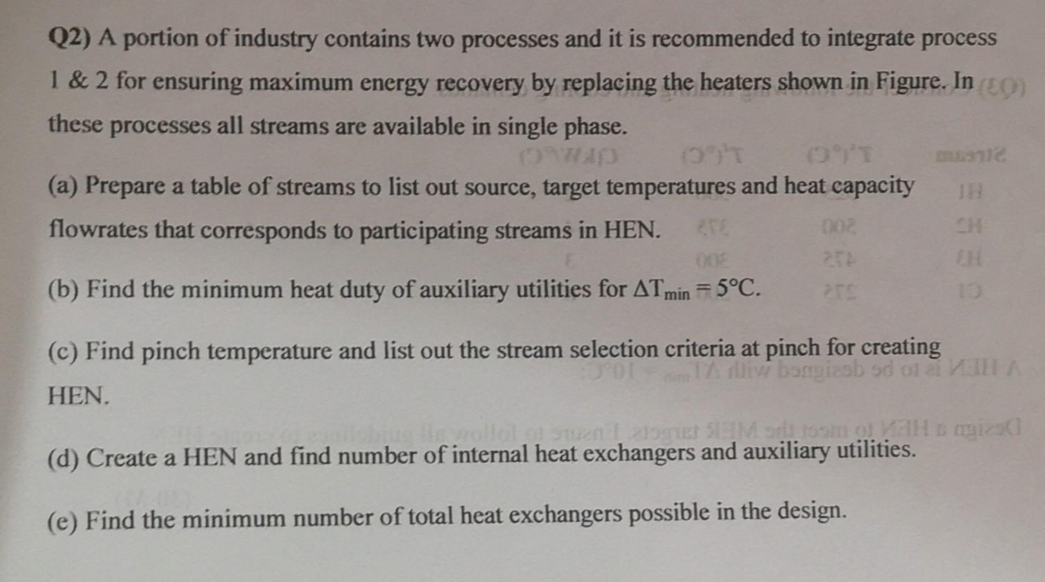 Solved Q2) A portion of industry contains two processes and | Chegg.com
