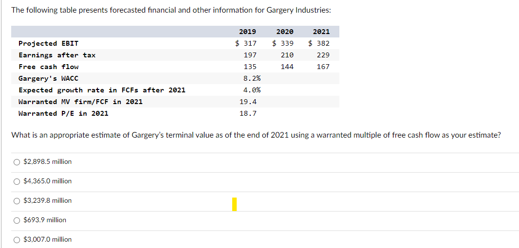 Solved What is an appropriate estimate of Gargery’s terminal | Chegg.com