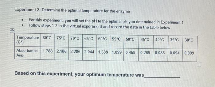 Solved I need help with getting the optimum temperature | Chegg.com