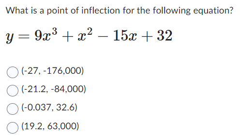 Solved What is a point of inflection for the following | Chegg.com