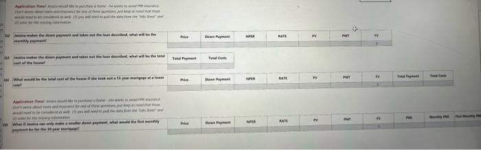 Solved Q2 find price, downpayment, NPER, RATE, PV, and PMT. | Chegg.com
