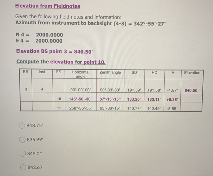 Solved Elevation from Fieldnotes Given the following field | Chegg.com