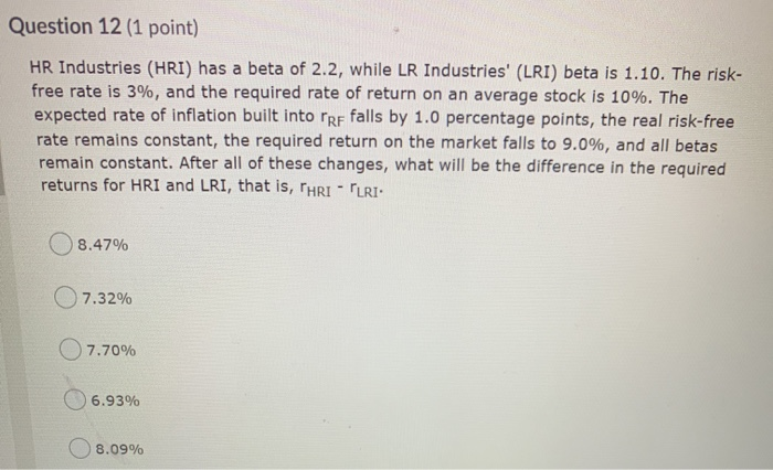Solved Question 12 (1 point) HR Industries (HRI) has a beta | Chegg.com