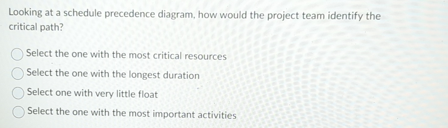 Solved Looking at a schedule precedence diagram, how would | Chegg.com