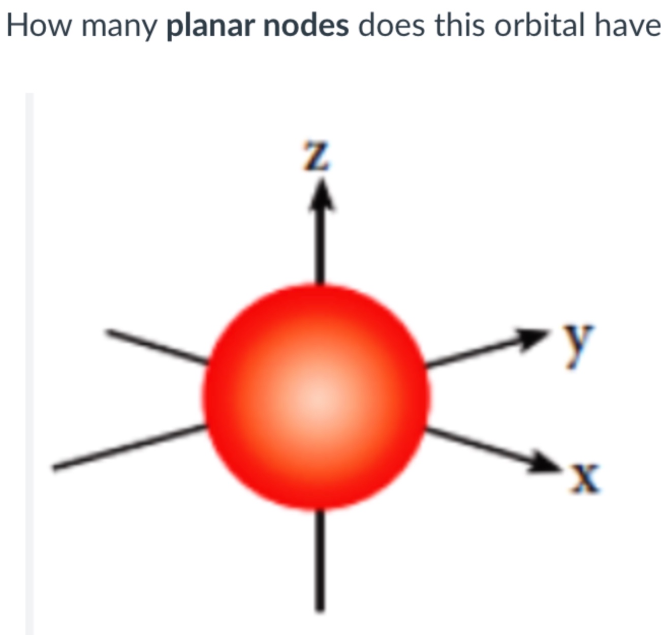Solved How many planar nodes does this orbital have? | Chegg.com