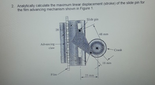 Solved 2. Analytically calculate the maximum linear | Chegg.com
