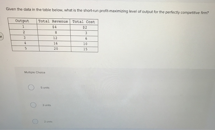 Solved given the data in the table belowwhat is the short | Chegg.com