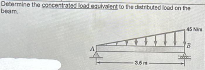 Solved Determine the concentrated load equivalent to the | Chegg.com