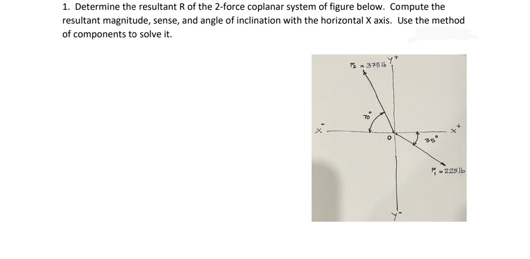 Solved see attachedDetermine the resultant R ﻿of the | Chegg.com