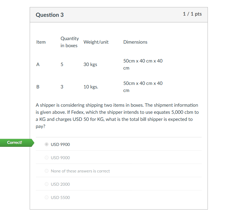 Solved Question 3 ﻿A shipper is considering shipping two | Chegg.com