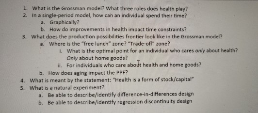 Solved 1. What is the Grossman model? What three roles does | Chegg.com