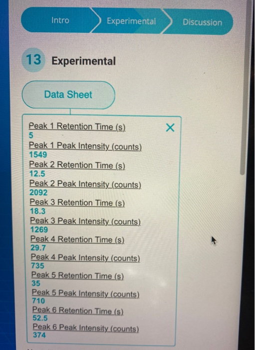 Solved Intro Experimental Discussion 13 Experimental Data | Chegg.com