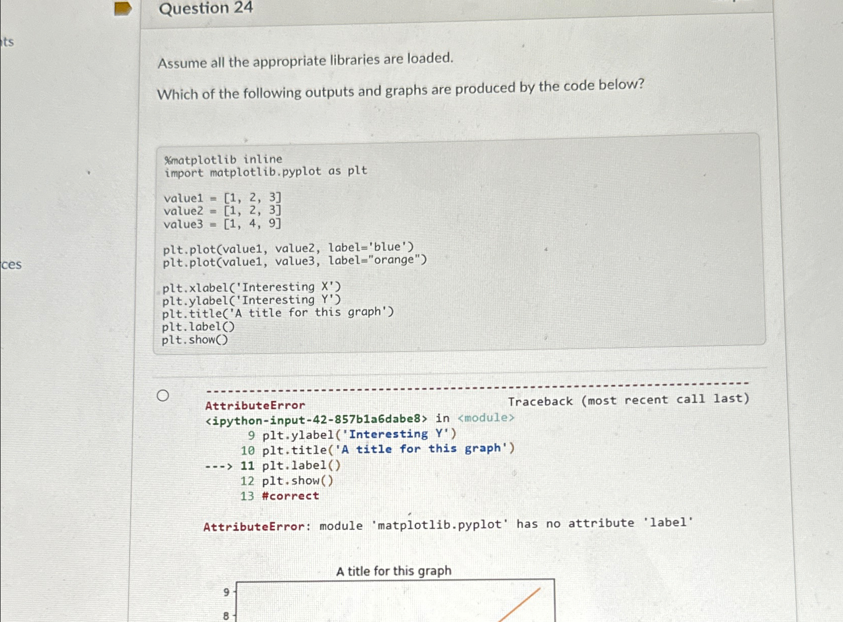 Solved Question 24Assume all the appropriate libraries are | Chegg.com