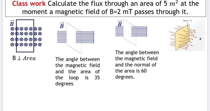 Solved Class work Calculate the flux through an area of 5 m2 | Chegg.com