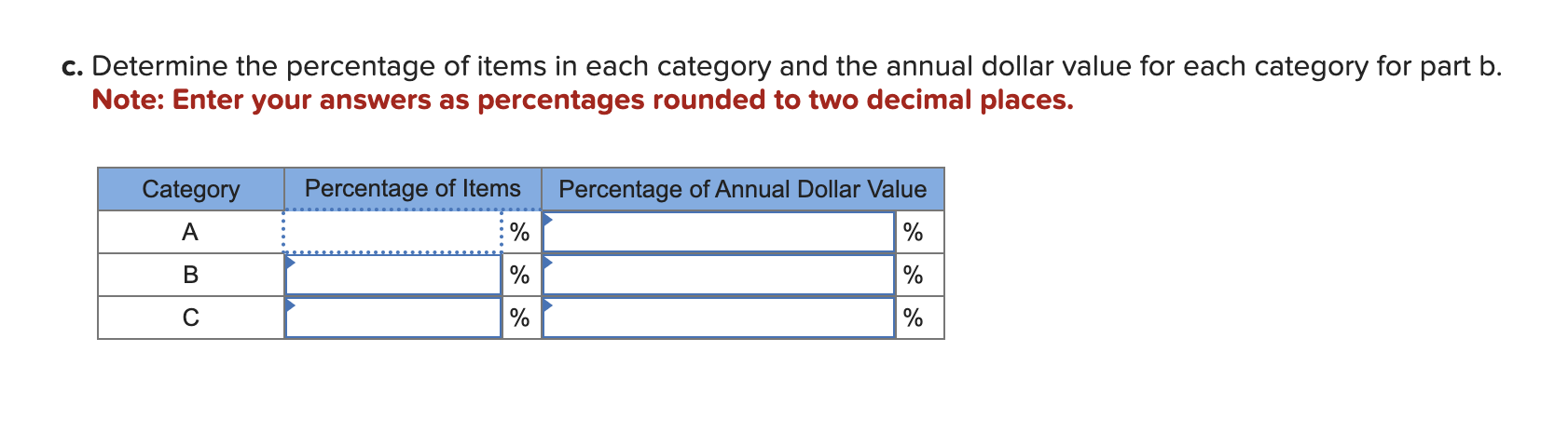 Solved PLEASE JUST DO PART CPART A: The following table | Chegg.com